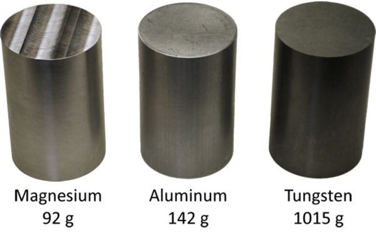 Properties of Magnesium Alloys | Luxfer MEL Technologies