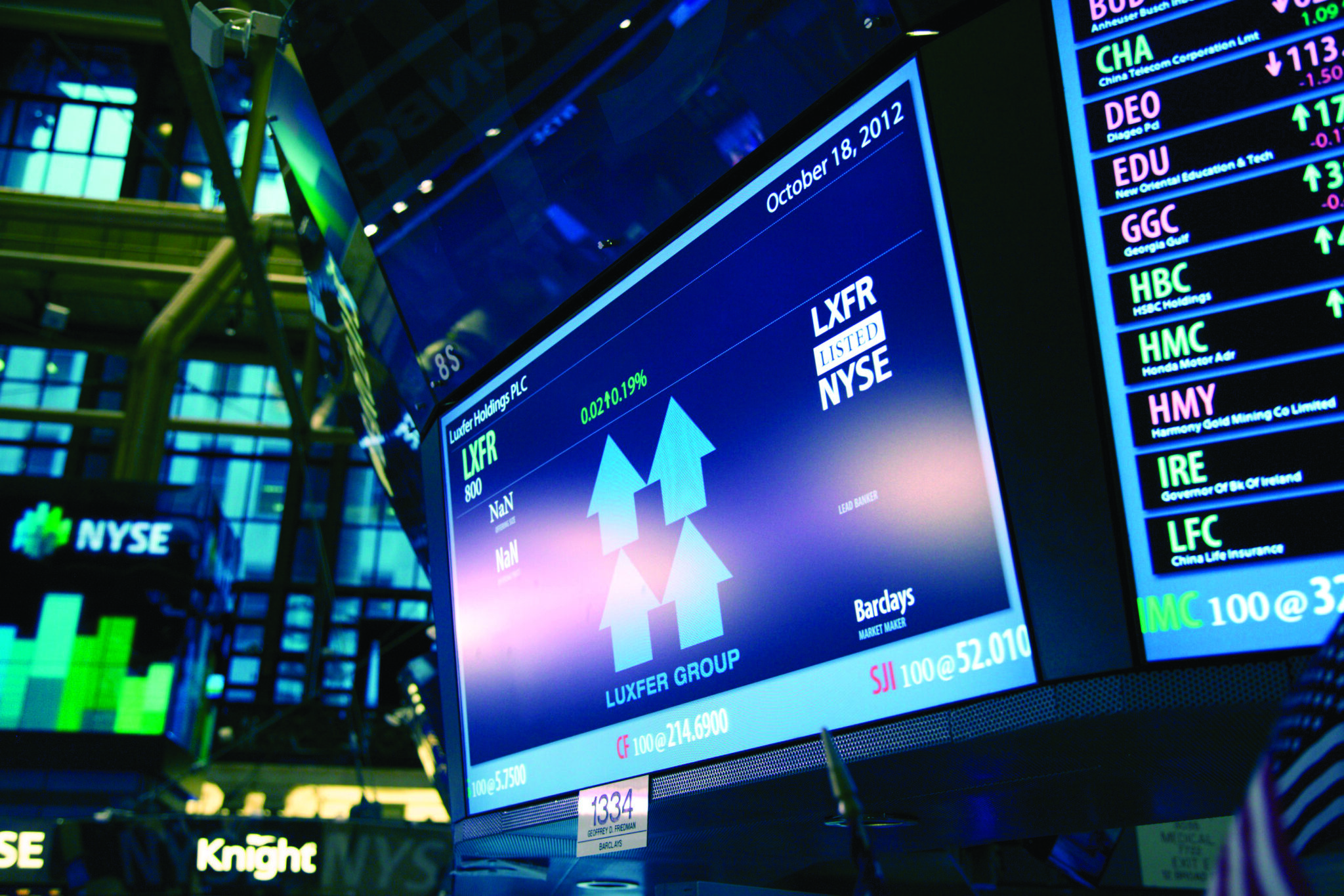 Luxfer Group - Luxfer MEL Technologies